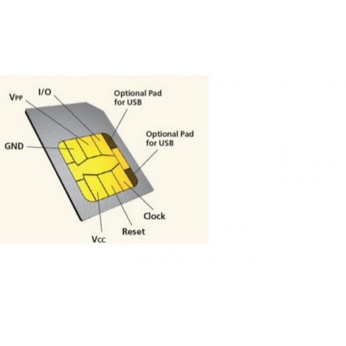 I/O TERMINAL SIEMENS ECU TOOL